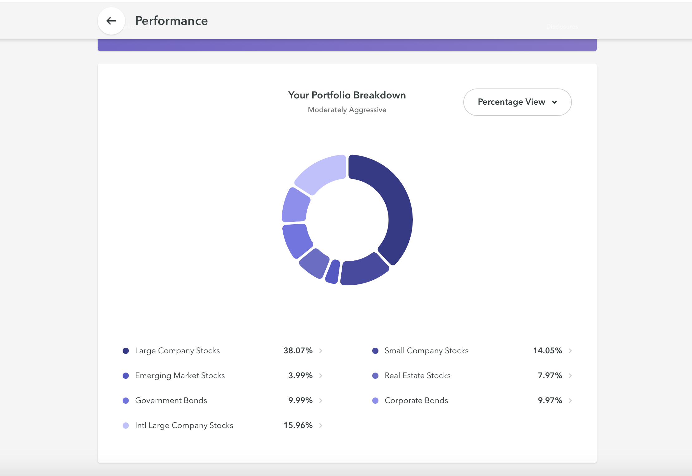 Acorns Review: an app for investing spare change - American Travel Blogger