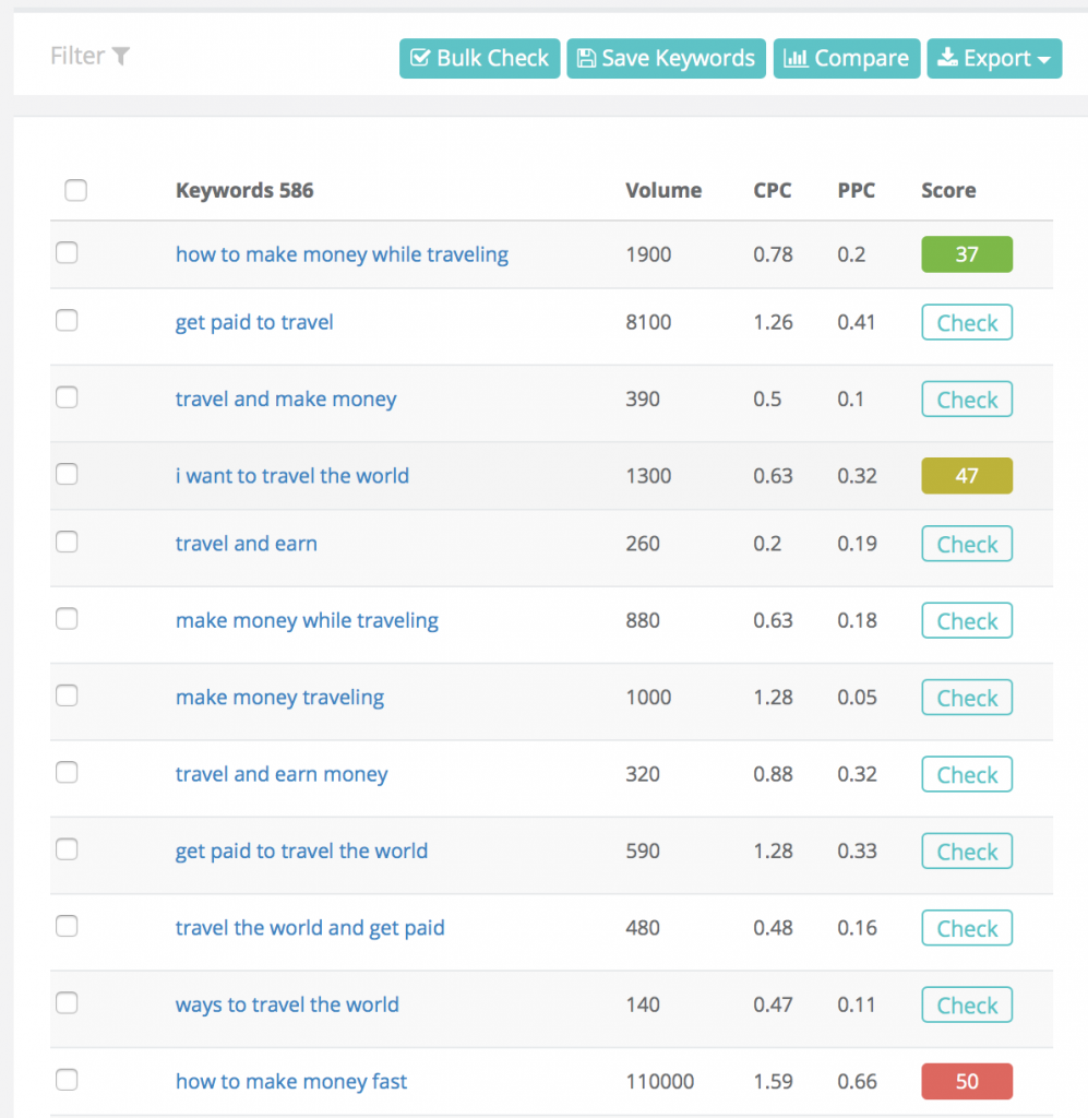 Keysearch Review: Best Cheap Keyword Research Tool for Bloggers ...