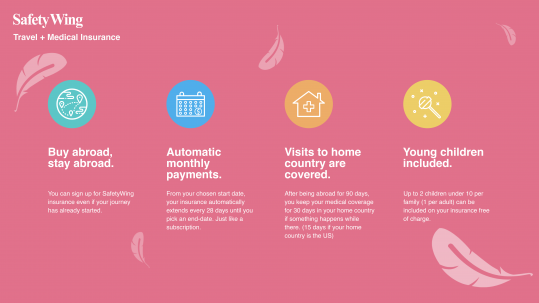 SafetyWing review: long term travel insurance for digital nomads ...